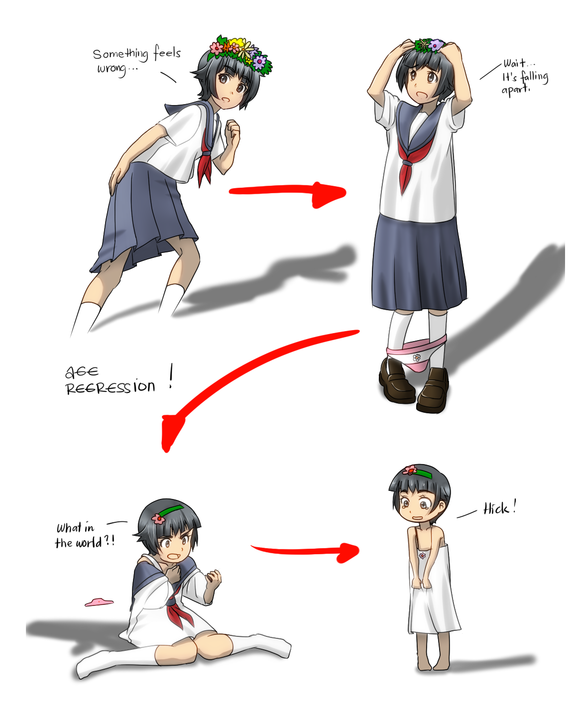 Uiharu Age Regression by anirhapsodist on DeviantArt
