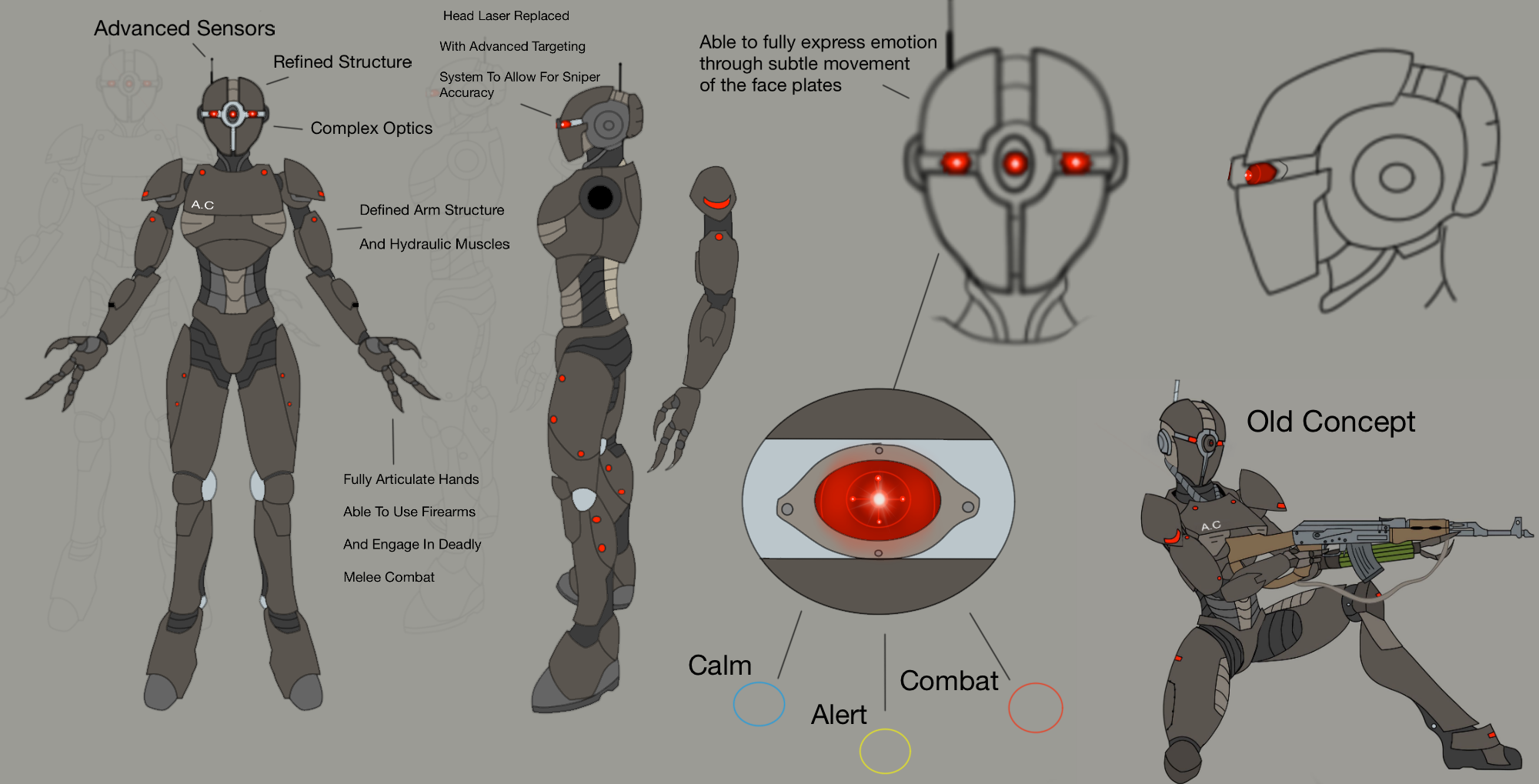 Assaultron Commando Mod Concept By Predman1227 On Deviantart