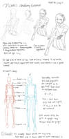 +Lesson 1+ anatomy tutorial by Art-of-Kawaii on DeviantArt