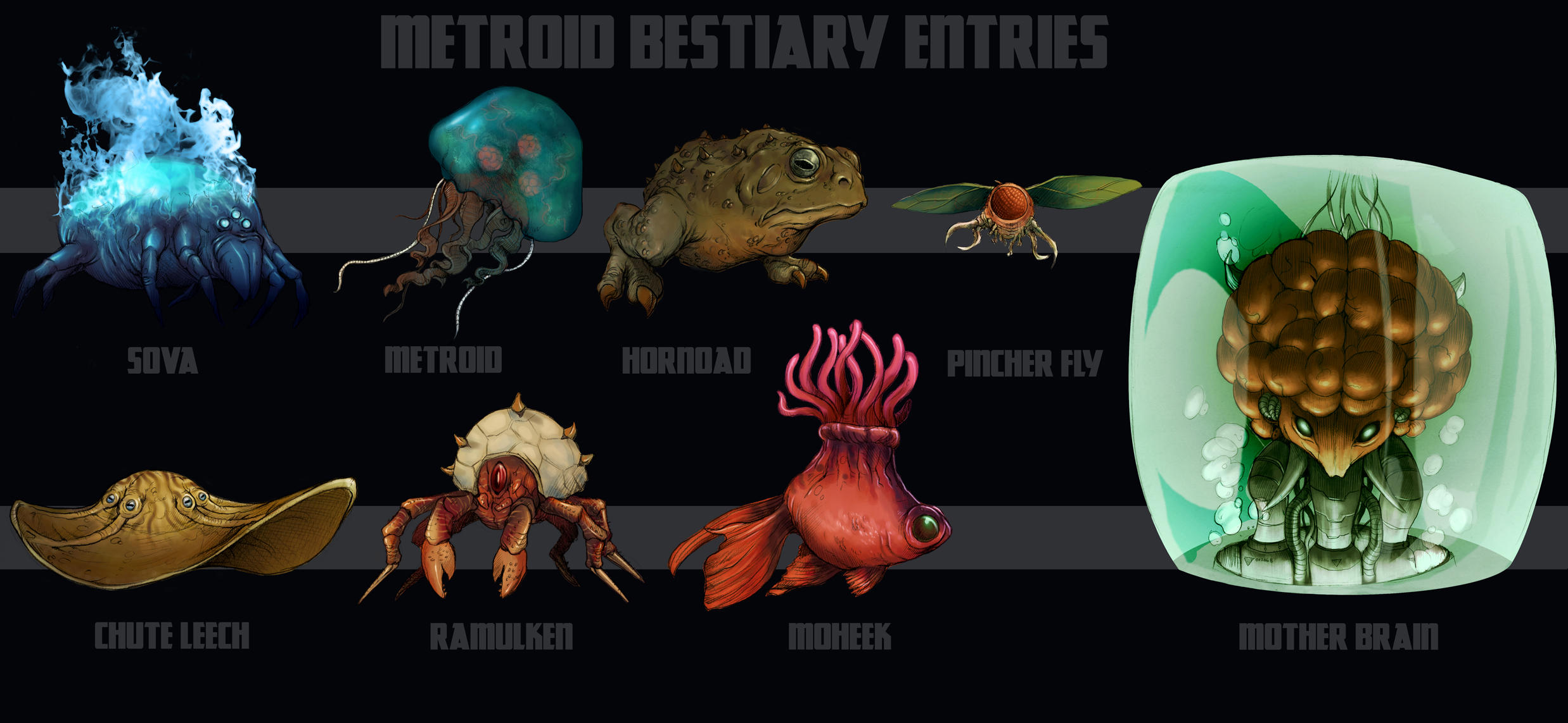 Metroid Bestiary entries by Deimos-Remus on DeviantArt