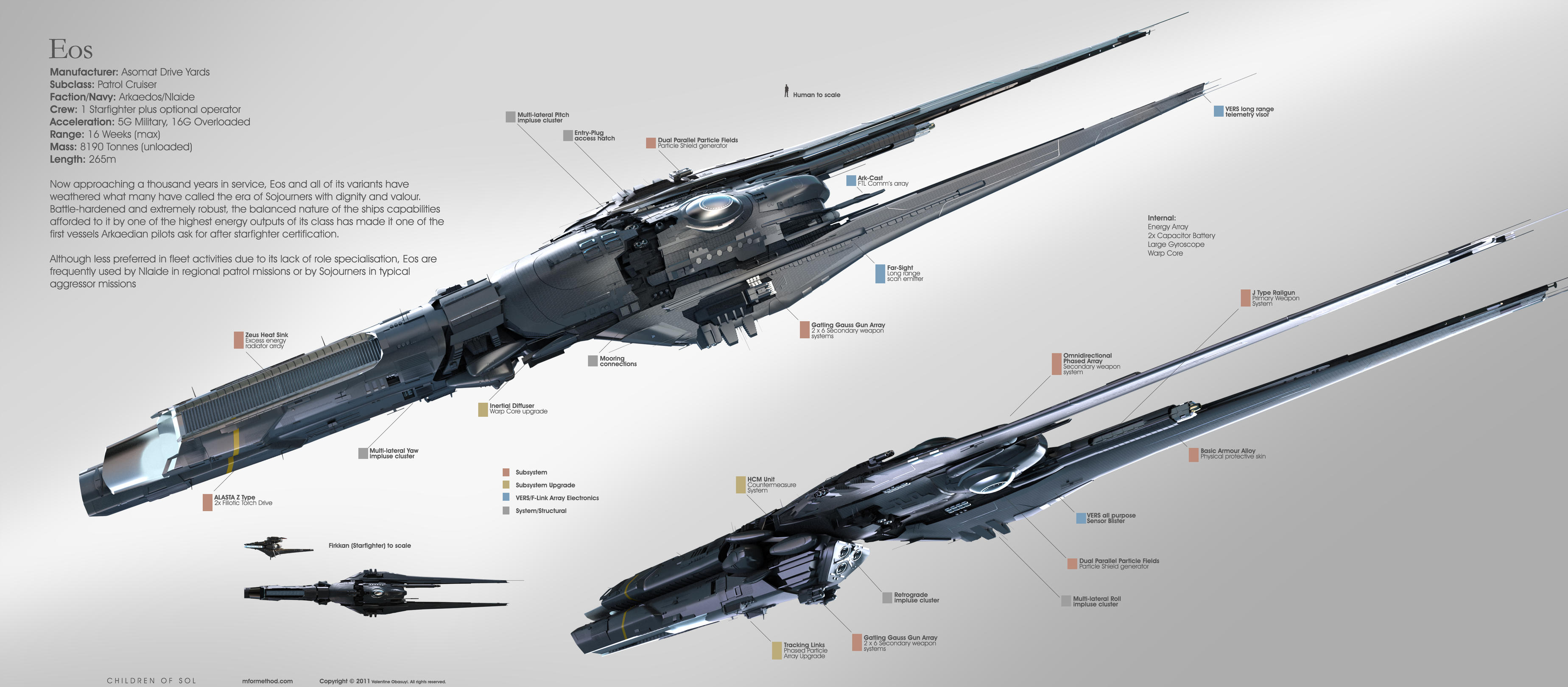 Eos patrol cruiser by supersampled : r/StarshipPorn