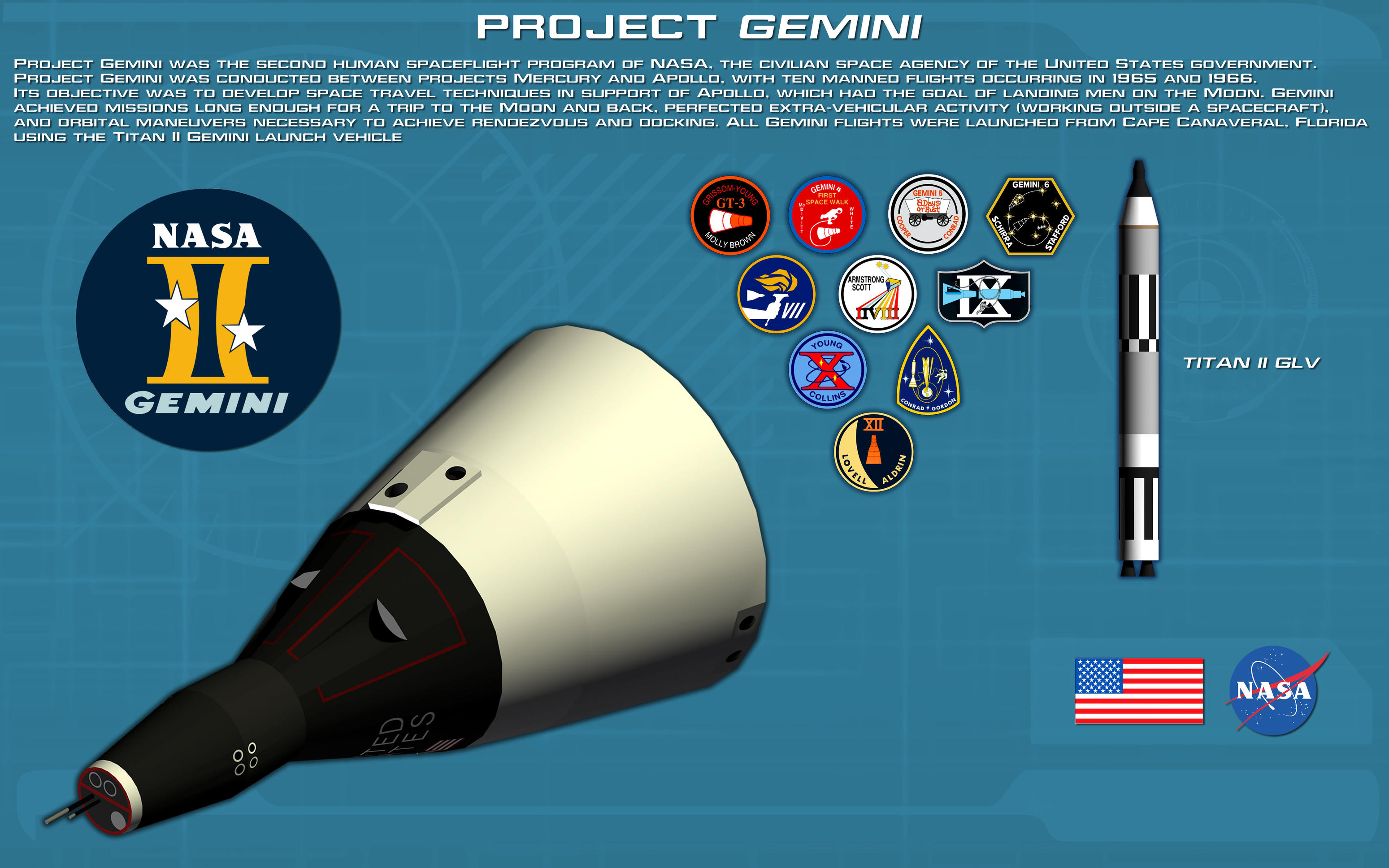 Project Gemini Tech Readout [new] by unusualsuspex on DeviantArt