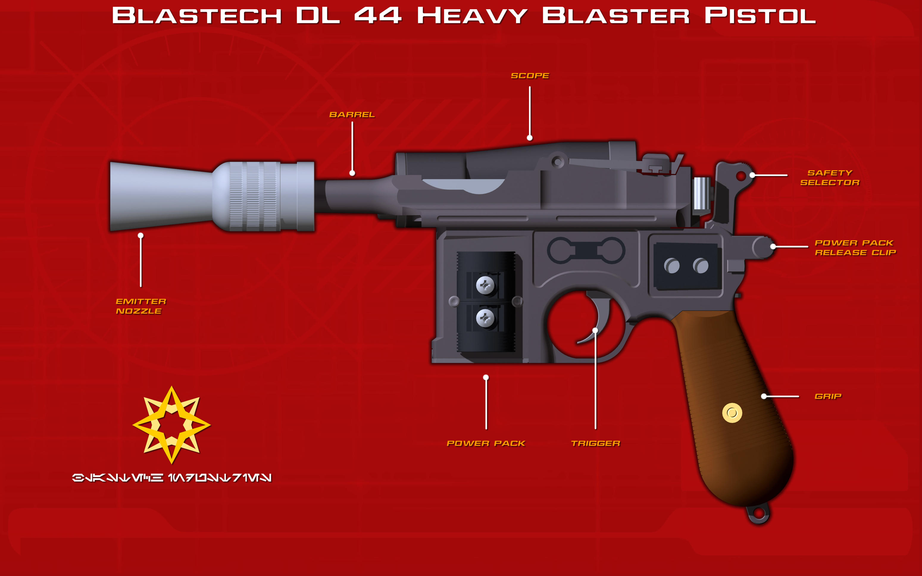 Blastech DL44 Heavy Blaster tech readout [2][New] by unusualsuspex on ...