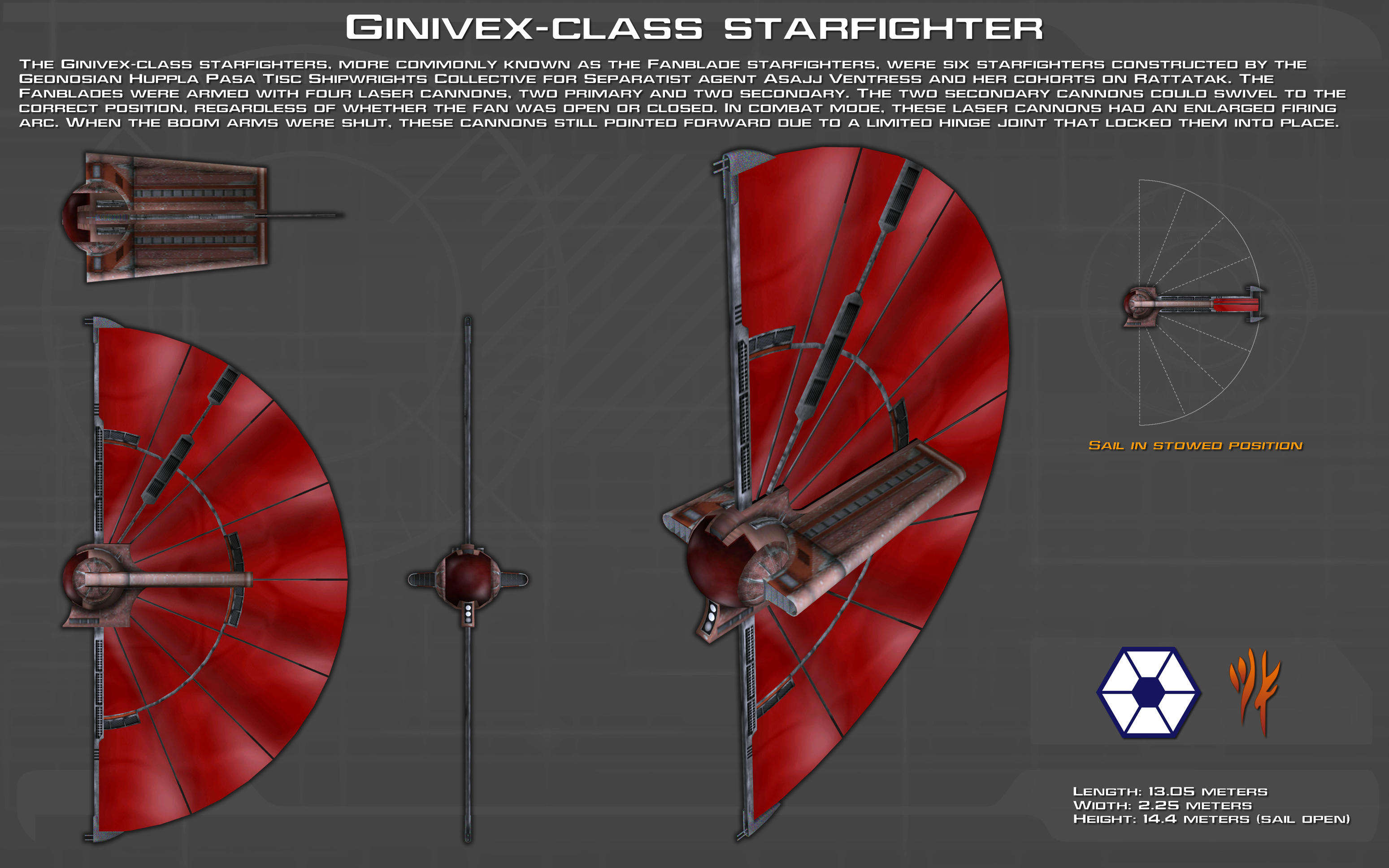 star wars - CIS favourites by ladtec on DeviantArt