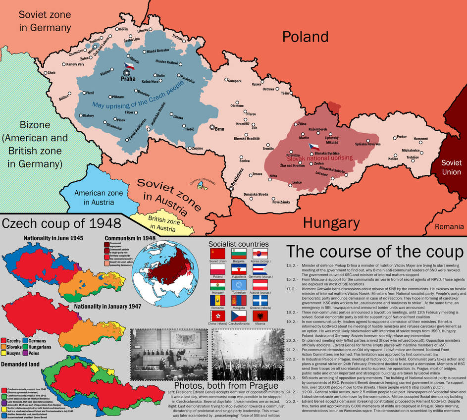 Unorovy prevrat roku 1948 by Fjana on DeviantArt