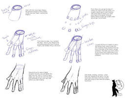 Hand Tutorial 2 By Manic Goose On Deviantart