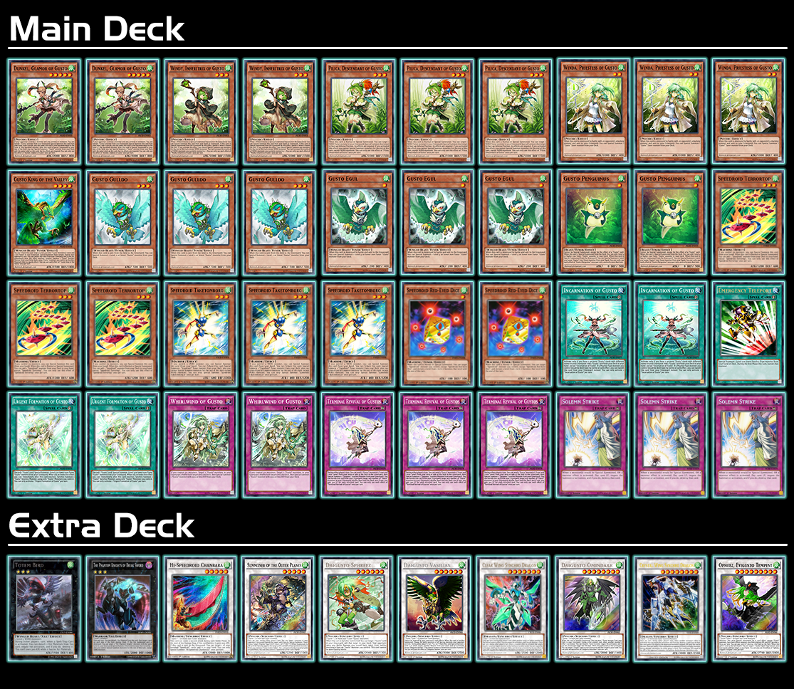 [Deck] - Gusto Speedroid by BatMed on DeviantArt