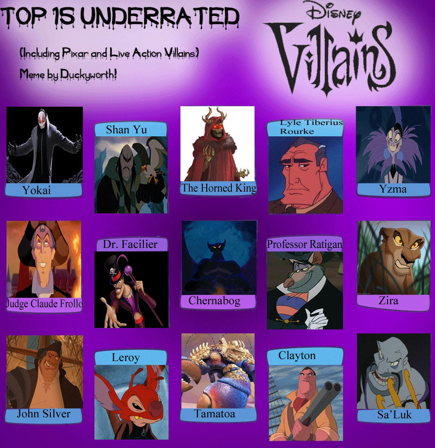 My Top 15 Underrated Animated Disney Villains by JackSkellington416 on ...