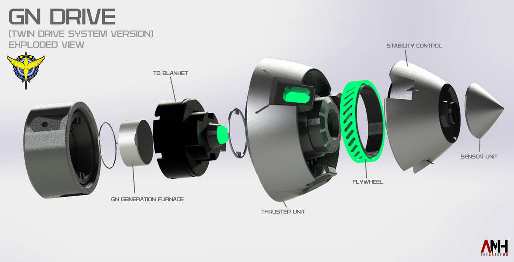 GN Drive Exploded View by TheArtofMH on DeviantArt