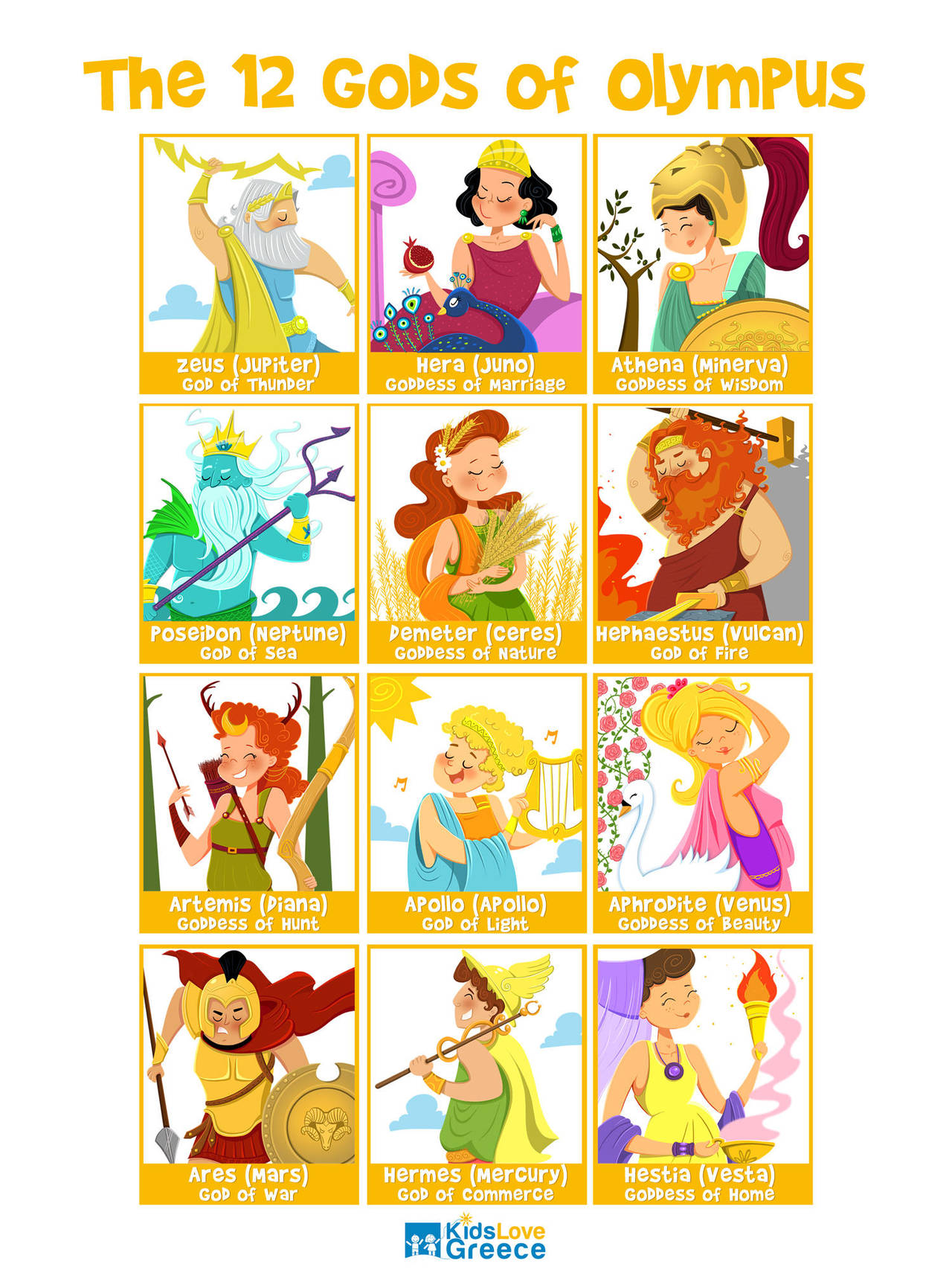 The 12 Gods of Olympus by Christine-E on DeviantArt