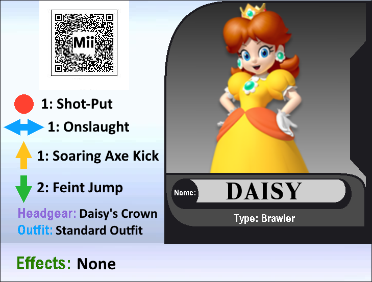 Smash: Daisy (Mii QR Code) by ApocalypseWii on DeviantArt