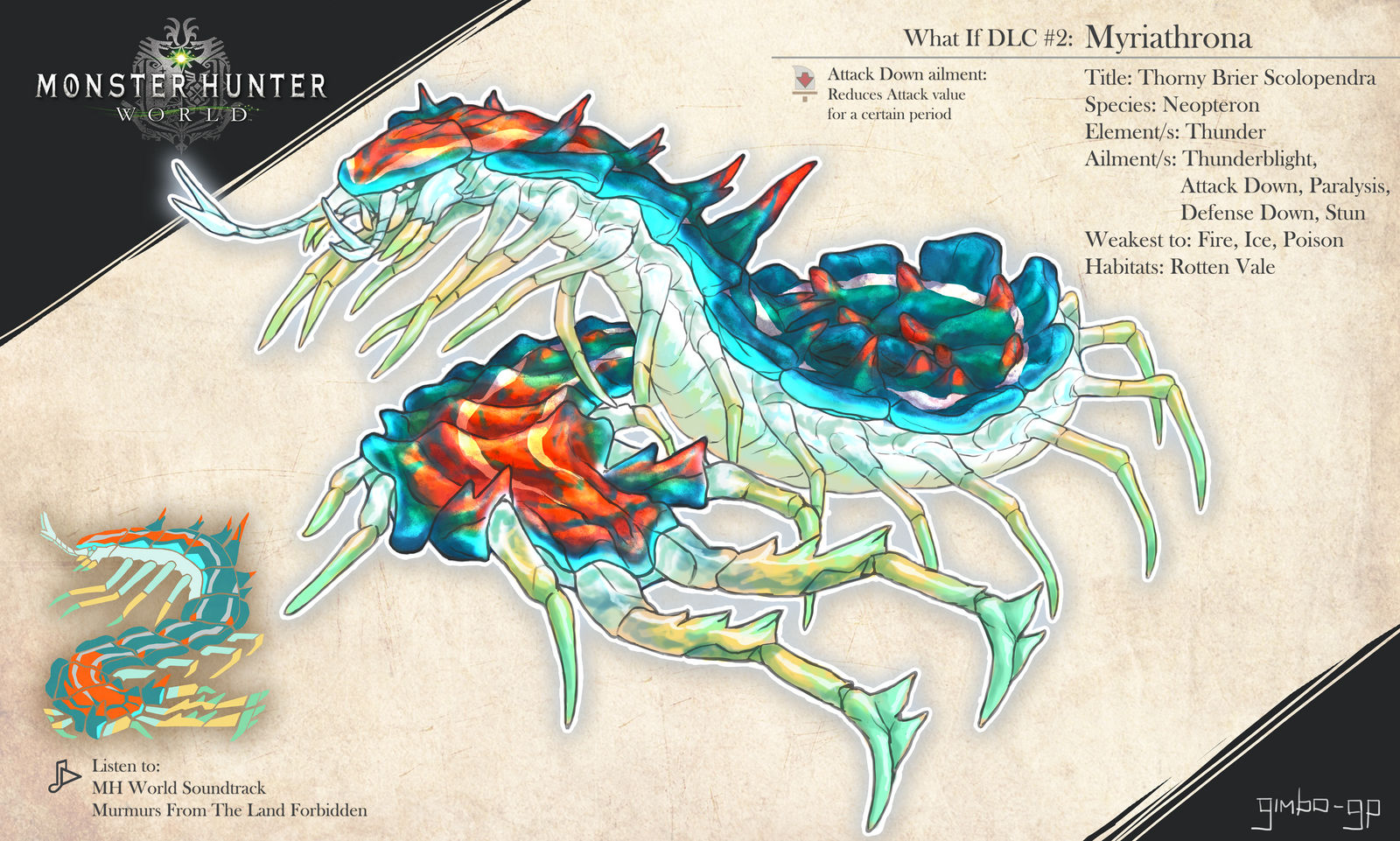 Monster Hunter World What If DLC 2 - Myriathrona by gimbo-gp on DeviantArt