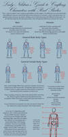 Bodies of Variety pt 1: Female body types by Spelledeg on DeviantArt