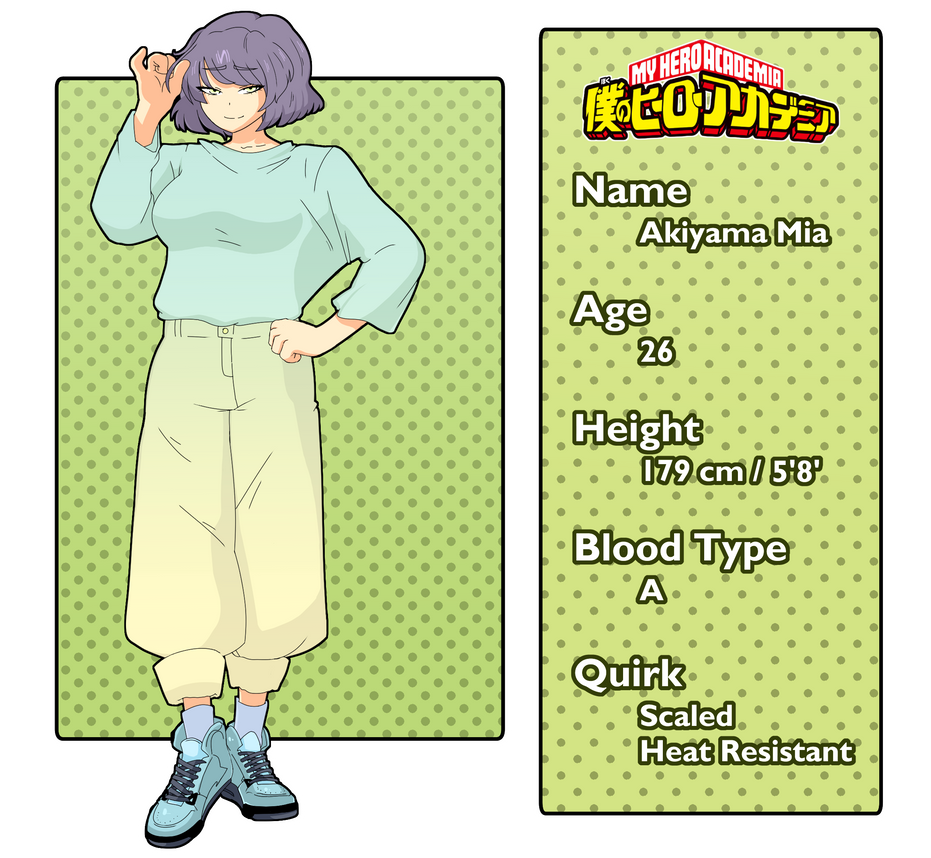Akiyama Mamiko Bnha Oc By Lucid Oceans On Deviantart 4878