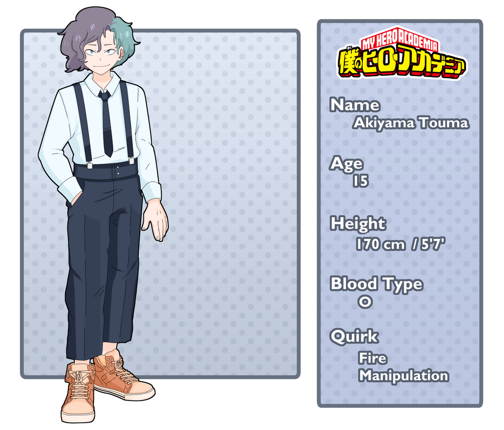 Akiyama Mamiko Bnha Oc By Lucid Oceans On Deviantart 5838