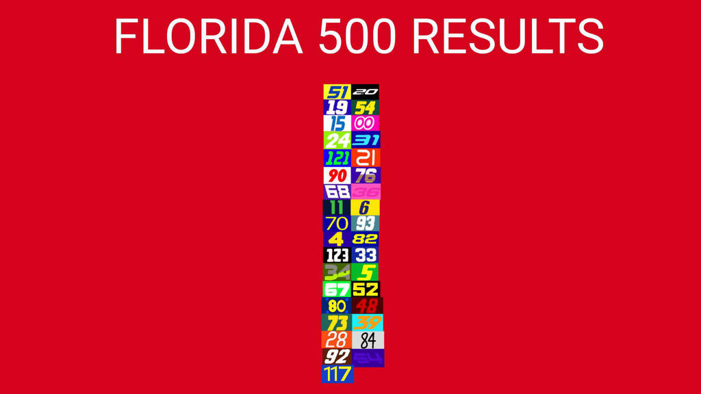 Results of the florida 500 by carsfan16 on DeviantArt