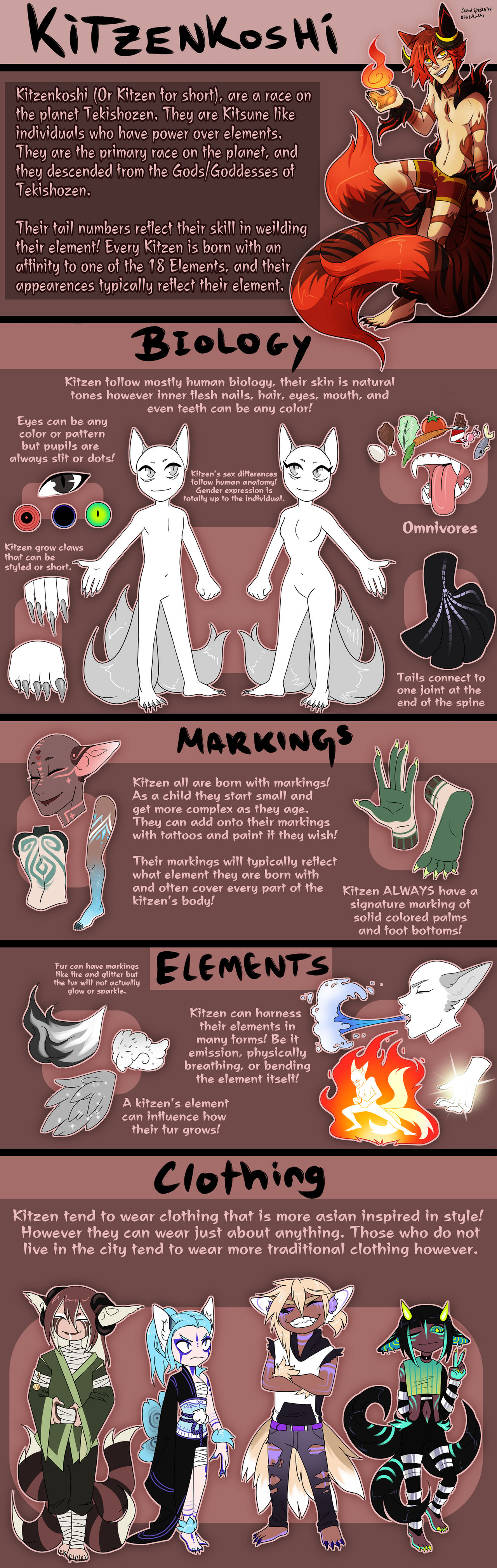 Kitzenkoshi Official Base (FTU) by Dyloteryx on DeviantArt