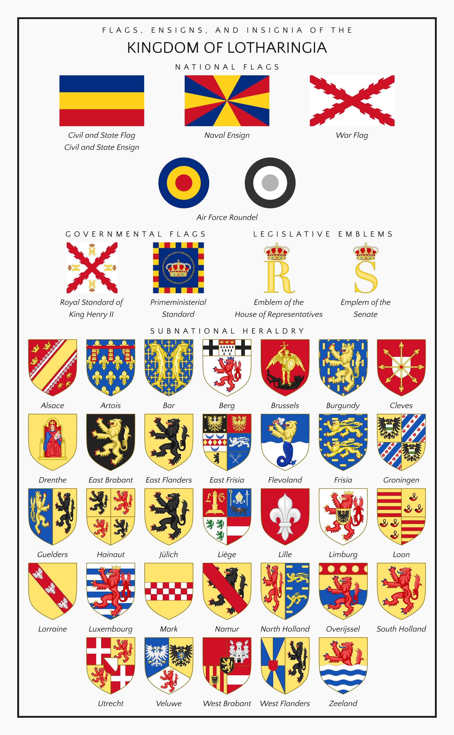 Emblems of the Kingdom of Lotharingia by HouseOfHesse on DeviantArt