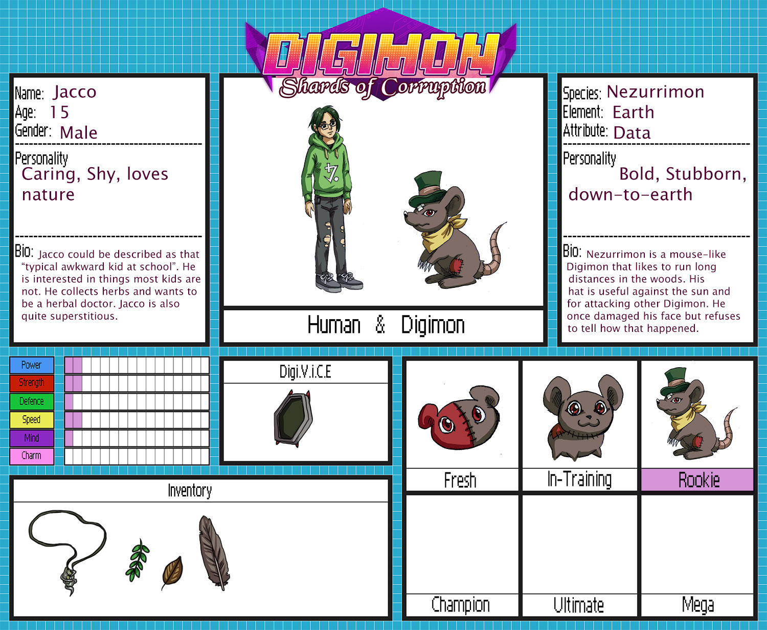 Members Application on Digimon-SoC - DeviantArt
