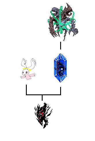 Shademon and its evolution lines by rwbywhather on DeviantArt