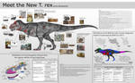 The Life Appearance of T. rex by Paleonerd01 on DeviantArt